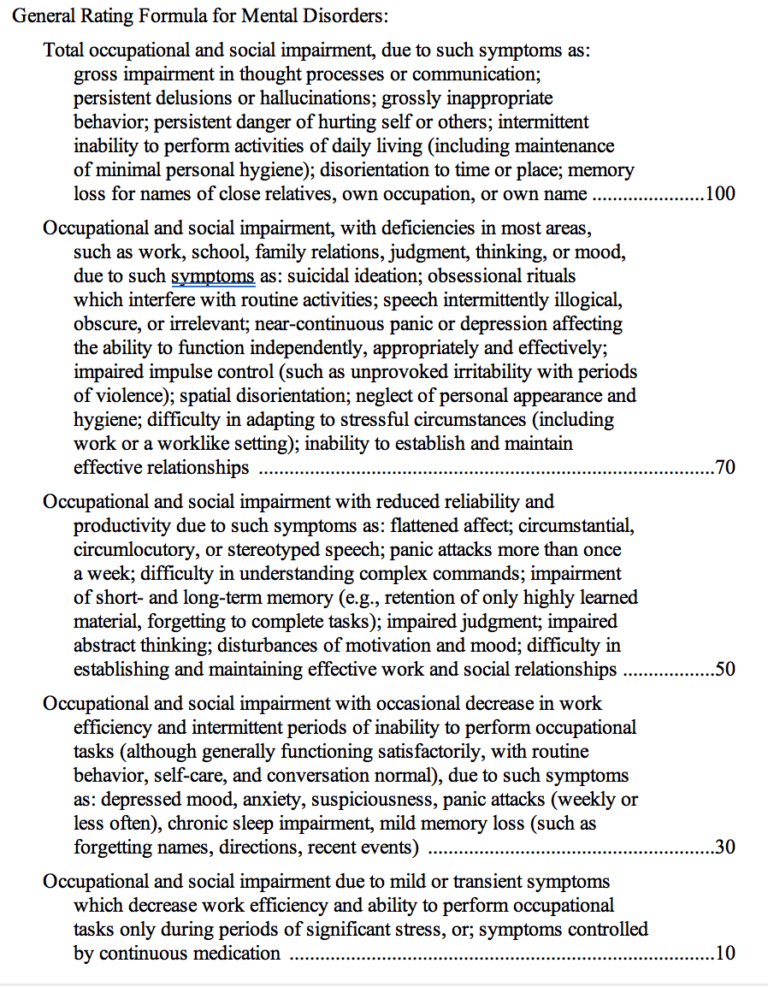 VA PTSD Rating Criteria - Veterans Law Blog®